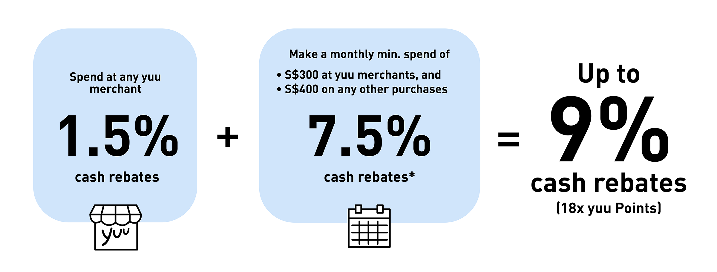 onePA | yuu Singapore